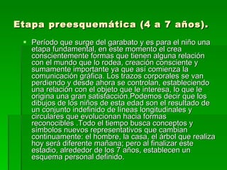 Etapa preesquemática y etapa esquemática | PPT