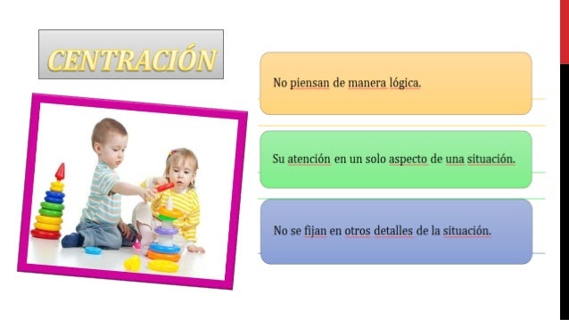 Etapa preperacional de Piaget