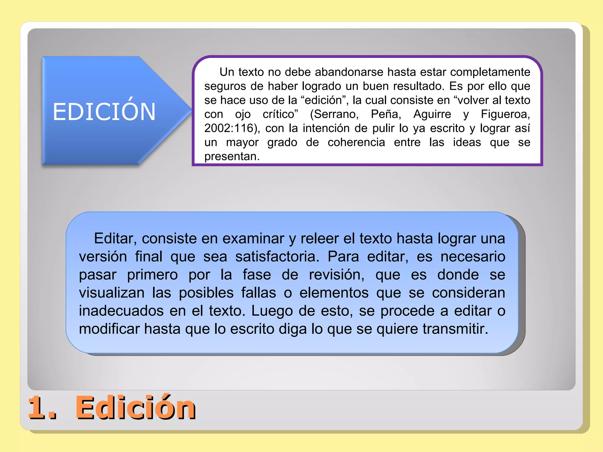 Proceso de Escritura | PPT