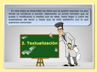 Proceso de Escritura | PPT