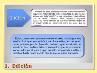 Proceso de Escritura | PPT