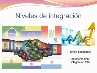 Etapas de integración del comercio internacional | PPTX