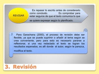 Etapas de la escritura | PPTX