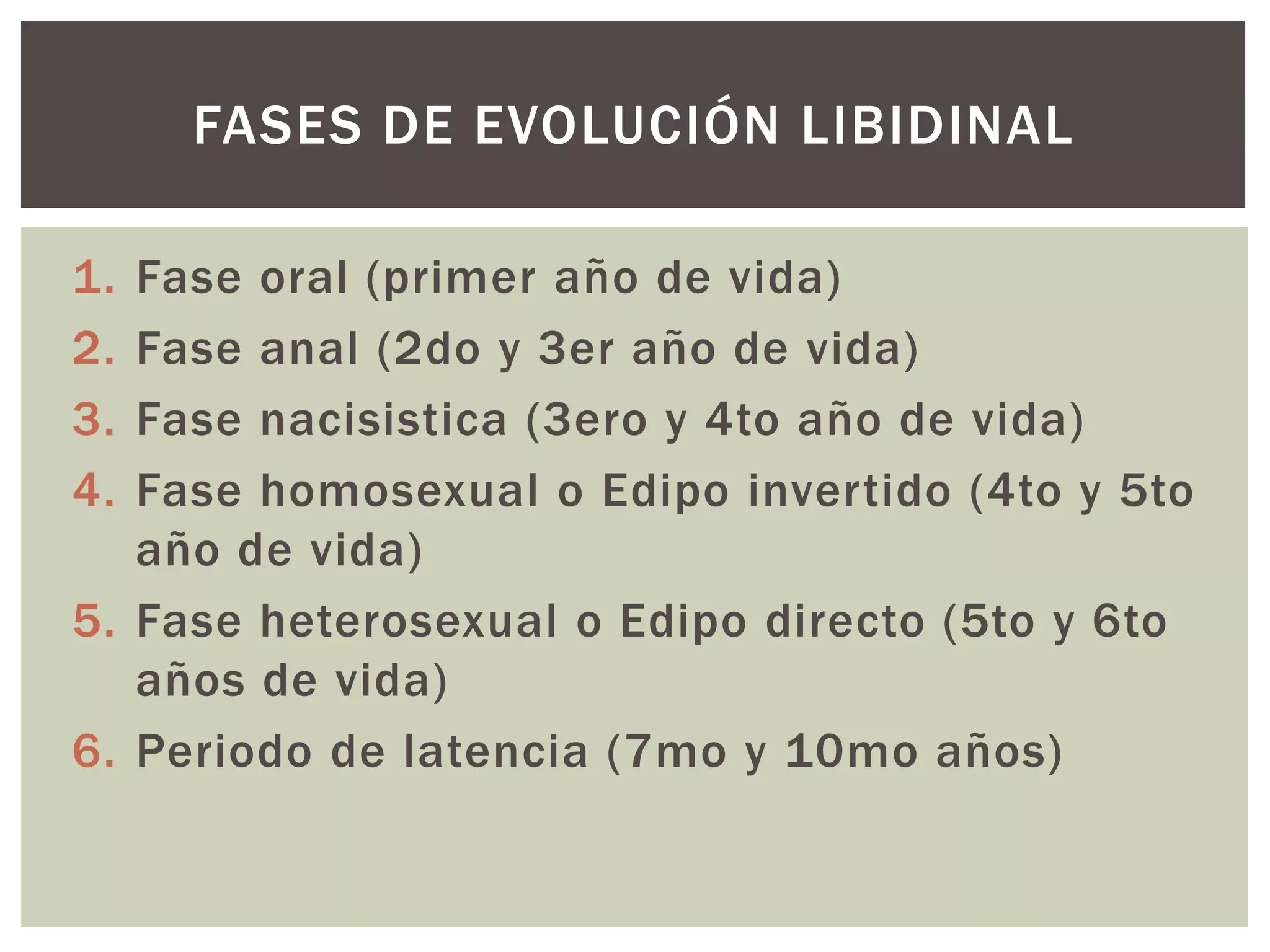 Etapas de la evolución libidinal de Sigmund Freud | PPTX