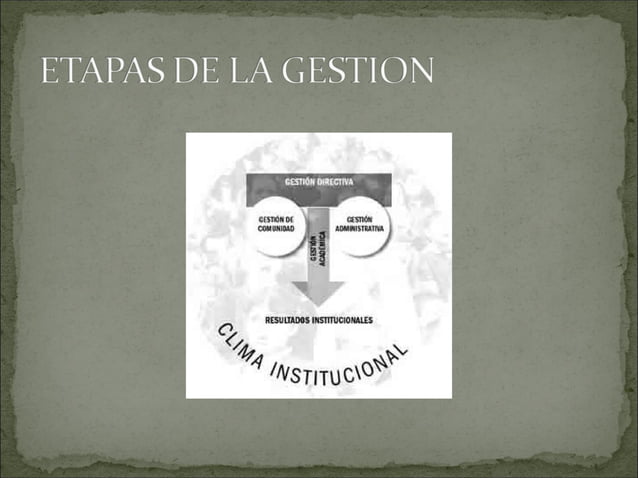 Etapas de la gestion | PPT Etapas de la gestion | PPT