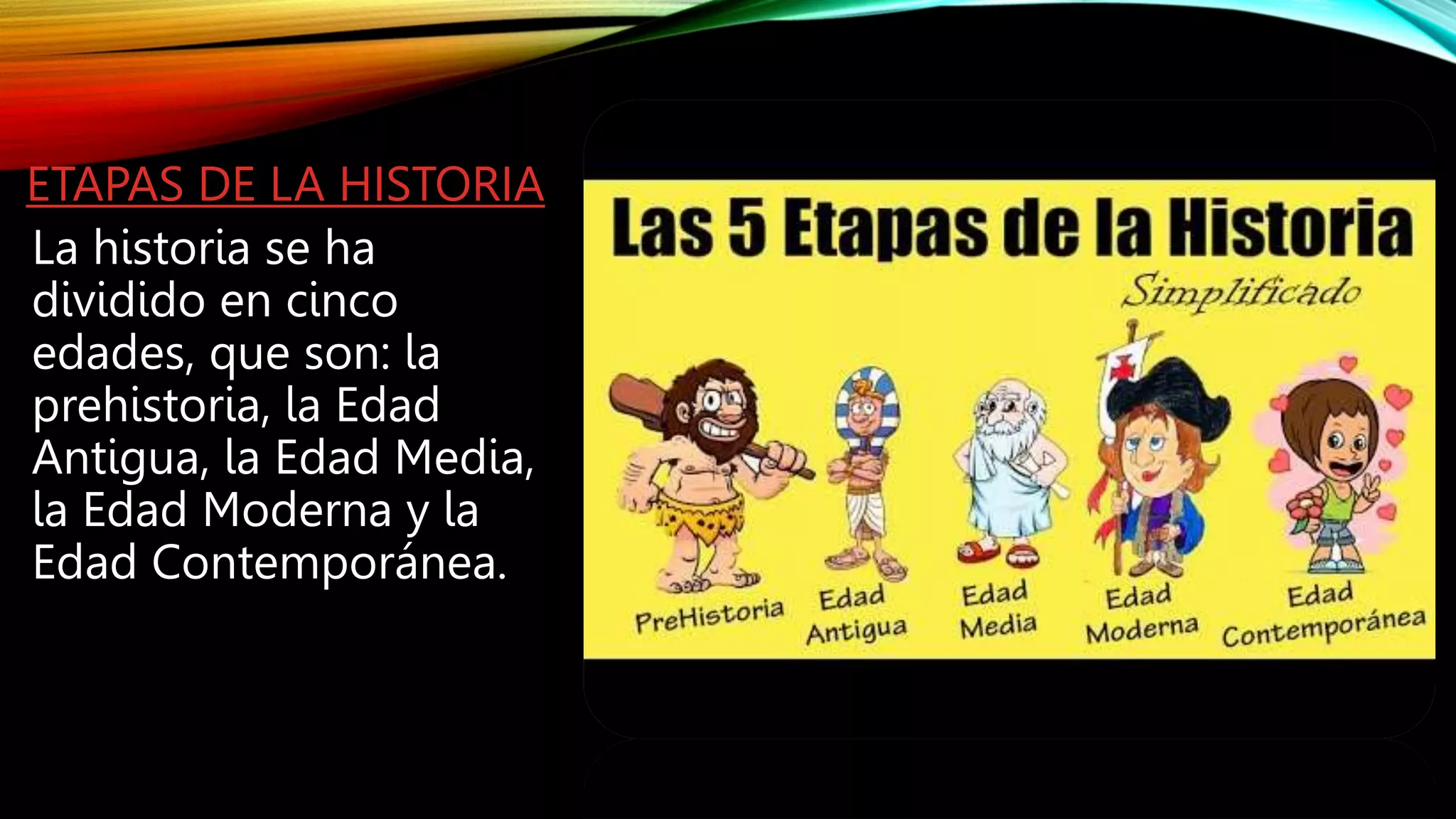 Cuales Son Las Etapas De La Historia Y Sus Caracteristicas – Radiowelle Nrw