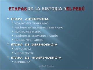 Etapas de la historia del perú | PPT