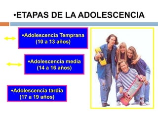 Etapas de la vida - Adolecencia.pptx