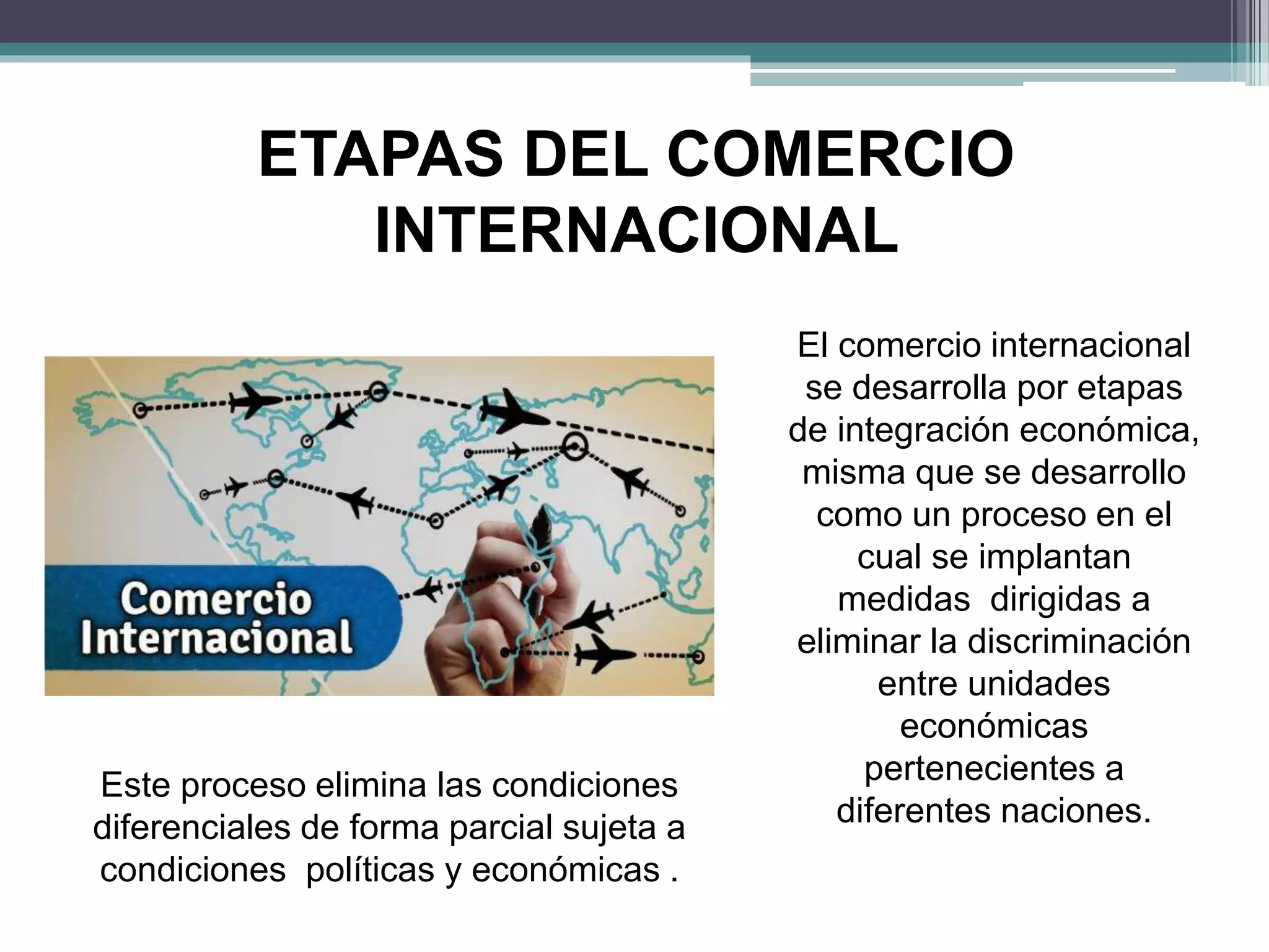 Etapas del comercio internacional | PPTX