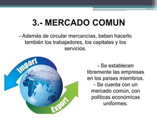 Etapas del comercio internacional | PPTX