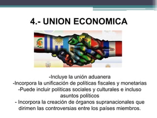 Etapas del comercio internacional | PPTX