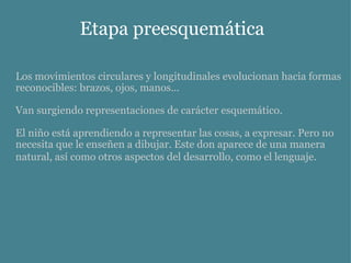 Etapas Del Dibujo Infantil | PPT