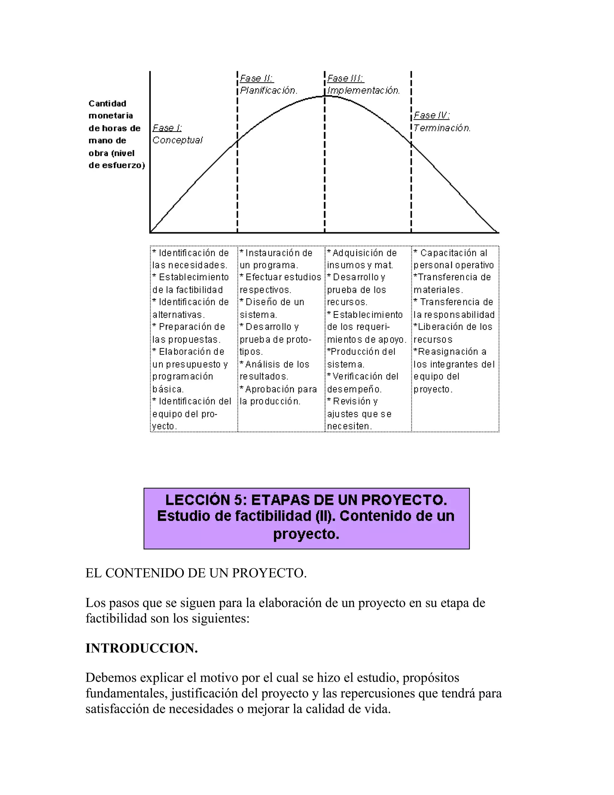 Etapas de un proyecto | DOCX | Civil Engineering Industry | Industries