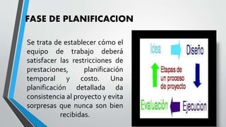 Etapas de un proyecto | PPTX