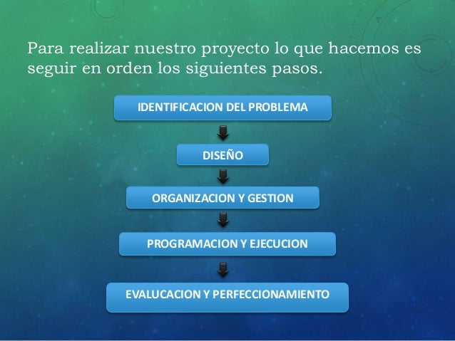 Etapas De Un Proyecto Tecnologico Gufa - vrogue.co Etapas De Un Proyecto Tecnologico Gufa - vrogue.co