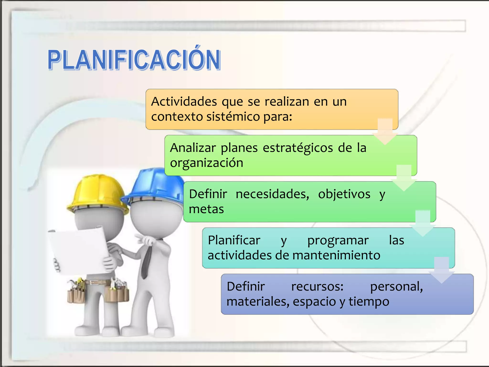 Etapas de la gestion de mantenimiento | PPT Etapas de la gestion de mantenimiento | PPT