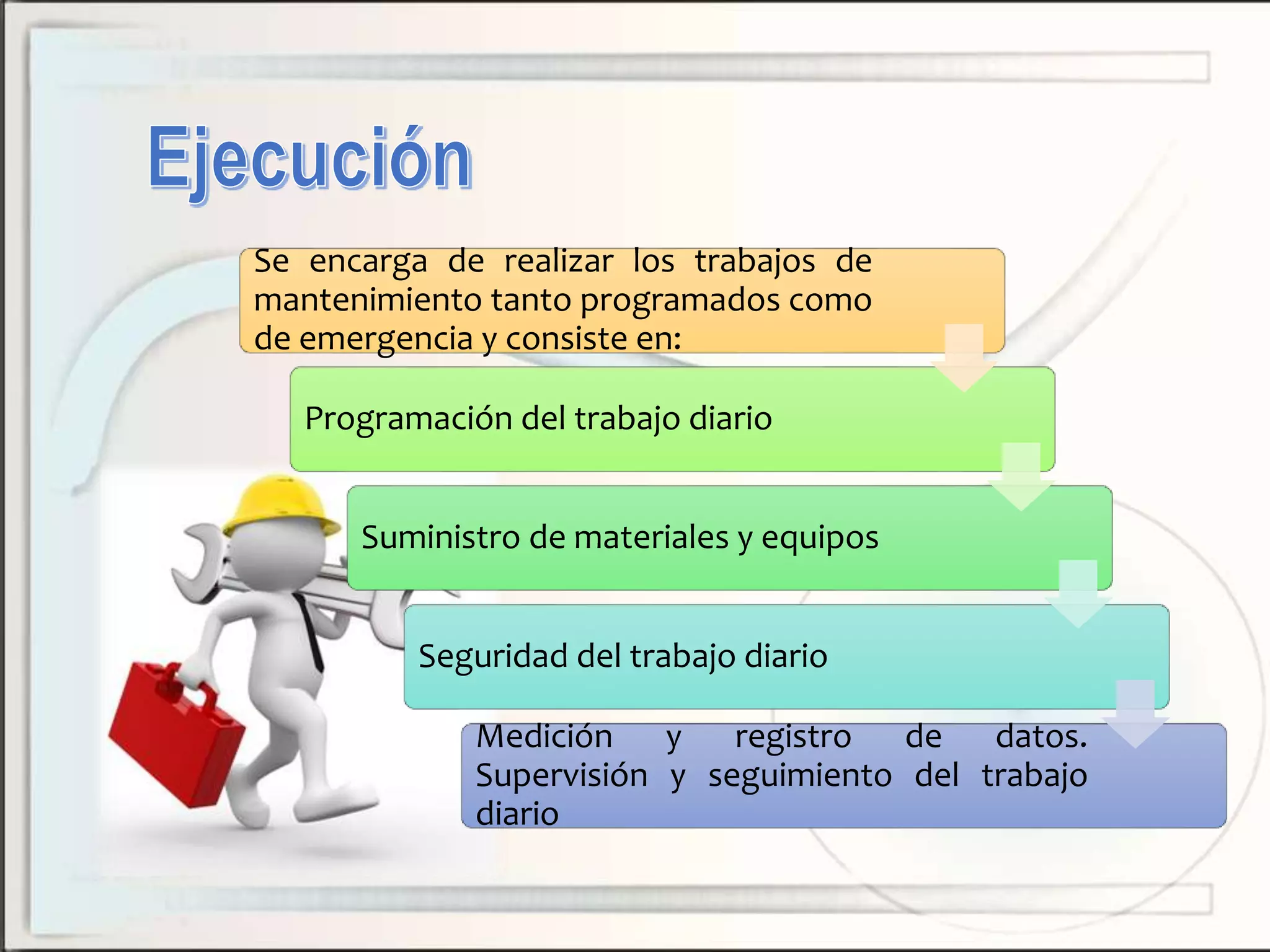 Etapas de la gestion de mantenimiento | PPT Etapas de la gestion de mantenimiento | PPT