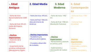 etapas historia .pptx. las grandes civilizaciones del mundo | PPTX