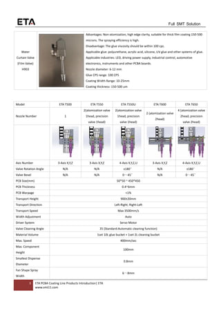 Eta pcba coating line introduction | PDF