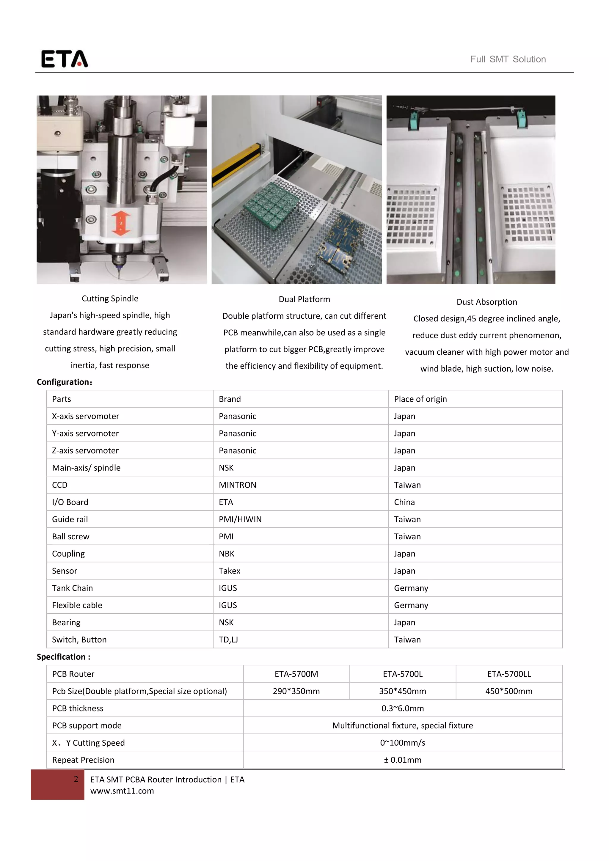 Eta pcba router machine | PDF