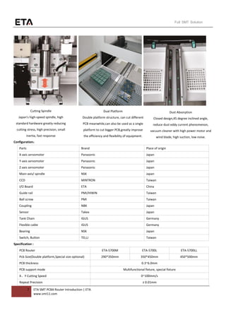 Eta pcba router machine | PDF