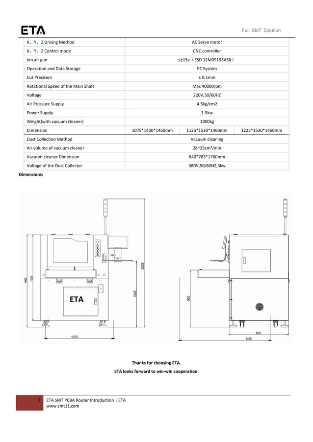 Eta pcba router machine | PDF