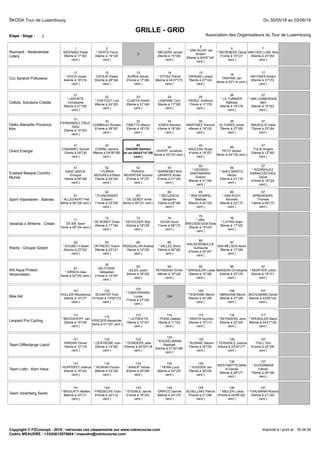 Etape 1 tdl2018 | PDF