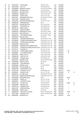 Etape 1 tdl2018 | PDF