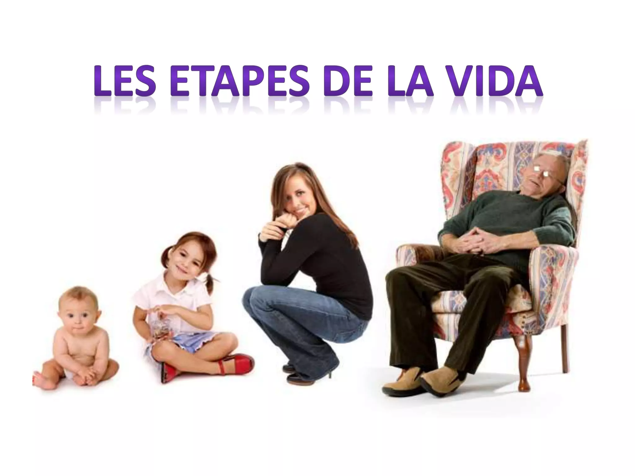 Etapes de la vida.Aprenem a fer presentacions. | PPTX