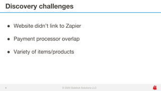 Case Study: eTapestry QuickBooks Online Integration with Zapier | PPTX