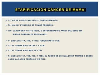 ETAPIFICACIÓN DEL CÁNCER (1).pptx