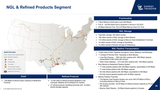 ET April 2023 Investor Presentation_Final.pdf