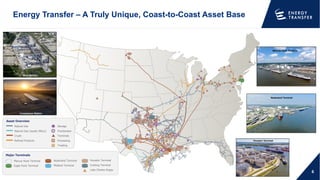 ET April 2023 Investor Presentation_Final.pdf