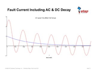 ETAP Short Circuit Study for power system | PDF