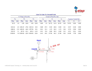 ETAP Short Circuit Study for power system | PDF