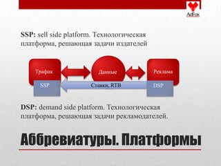RTB для издателей Sell-Side Platform (SSP) | PPT