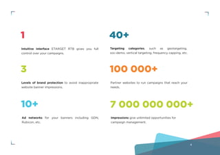 ETARGET RTB Banner Advertising | PPT