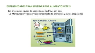 ENFERMEDADES TRANSMITIDAS POR ALIMENTOS ETA´S | PPTX