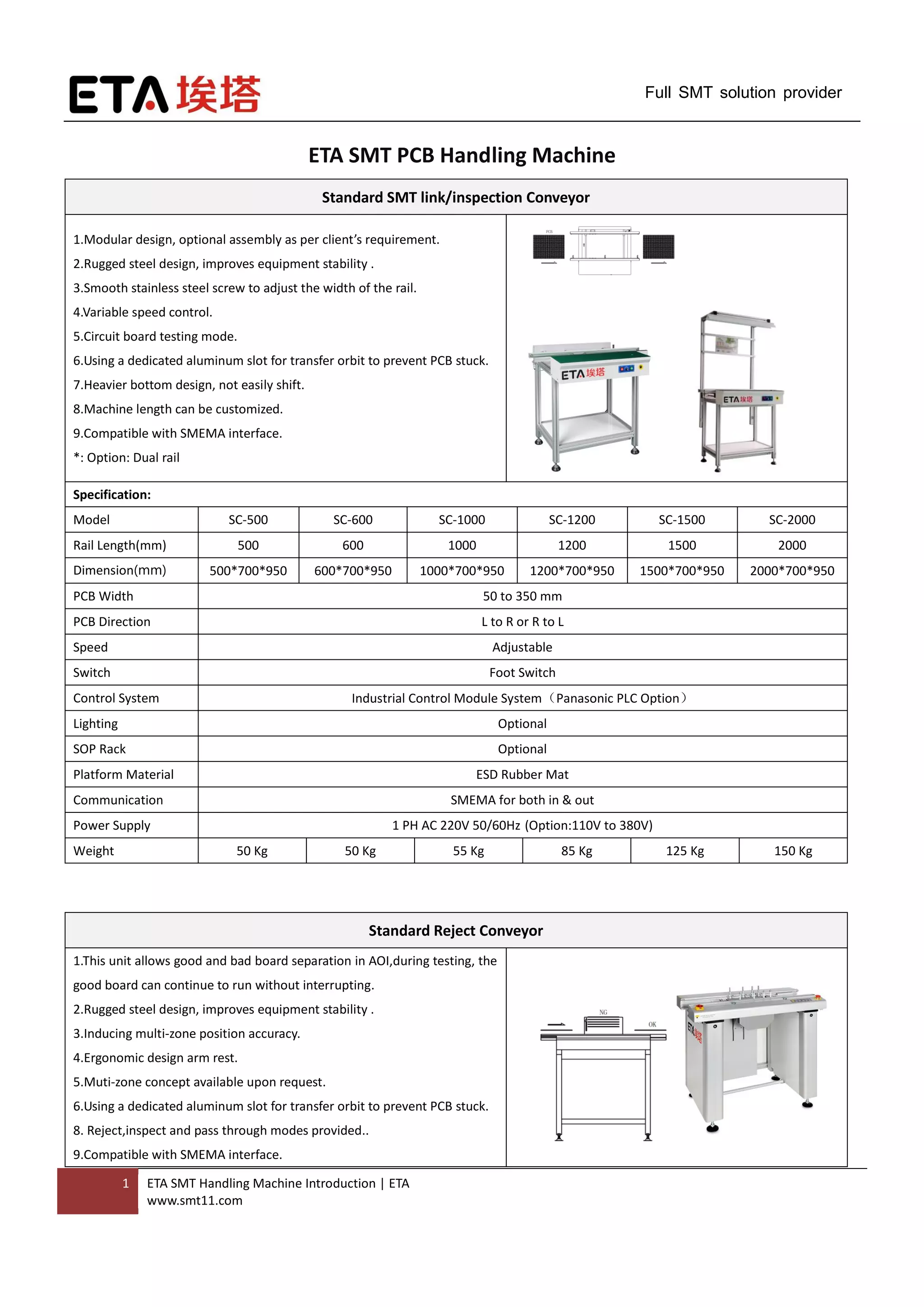 Eta smt pcb handling machine | PDF
