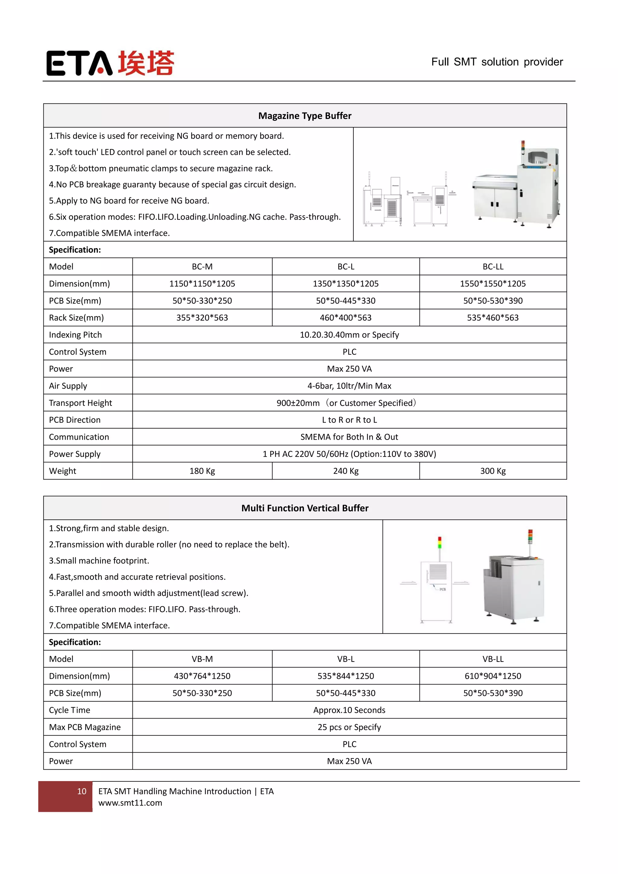 Eta smt pcb handling machine | PDF