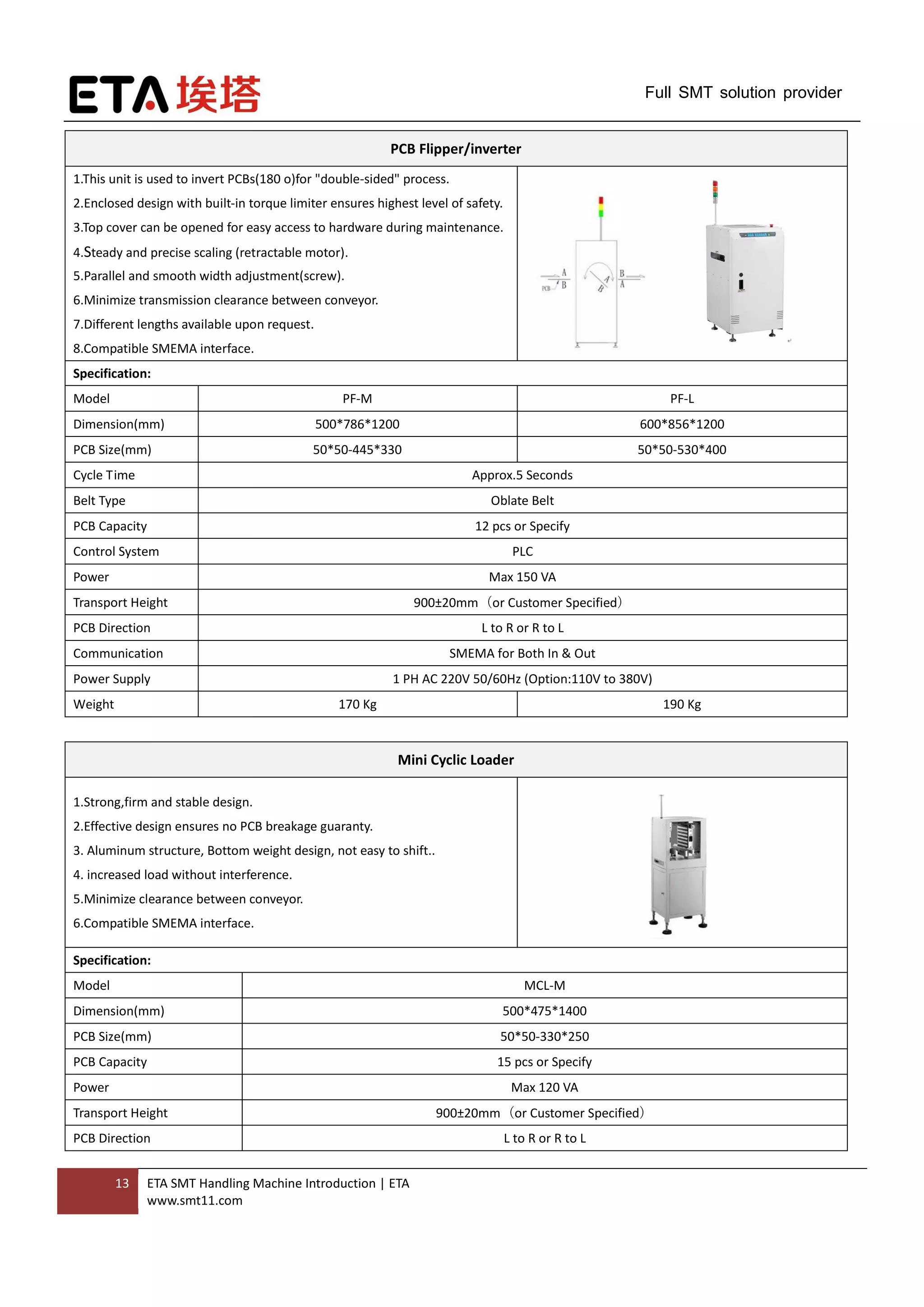 Eta smt pcb handling machine | PDF