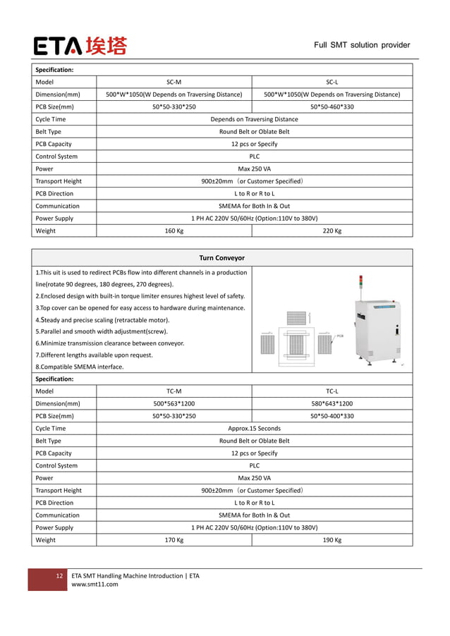 Eta smt pcb handling machine | PDF