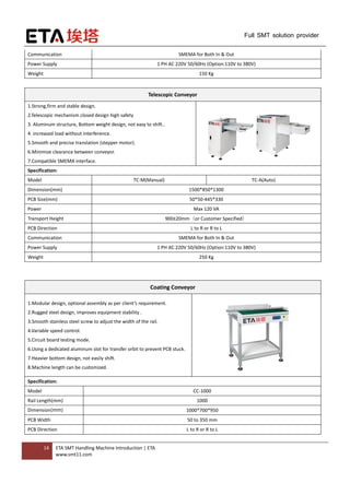 Eta smt pcb handling machine | PDF
