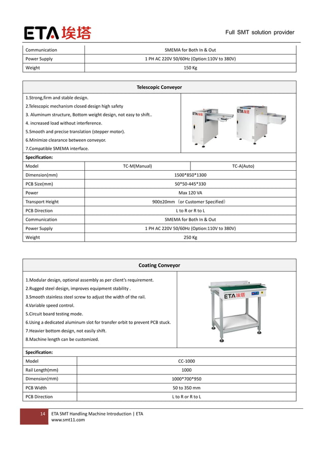 ETA SMT pcb handling machine | PDF