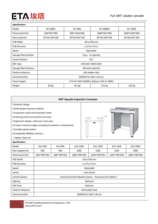 ETA SMT pcb handling machine | PDF