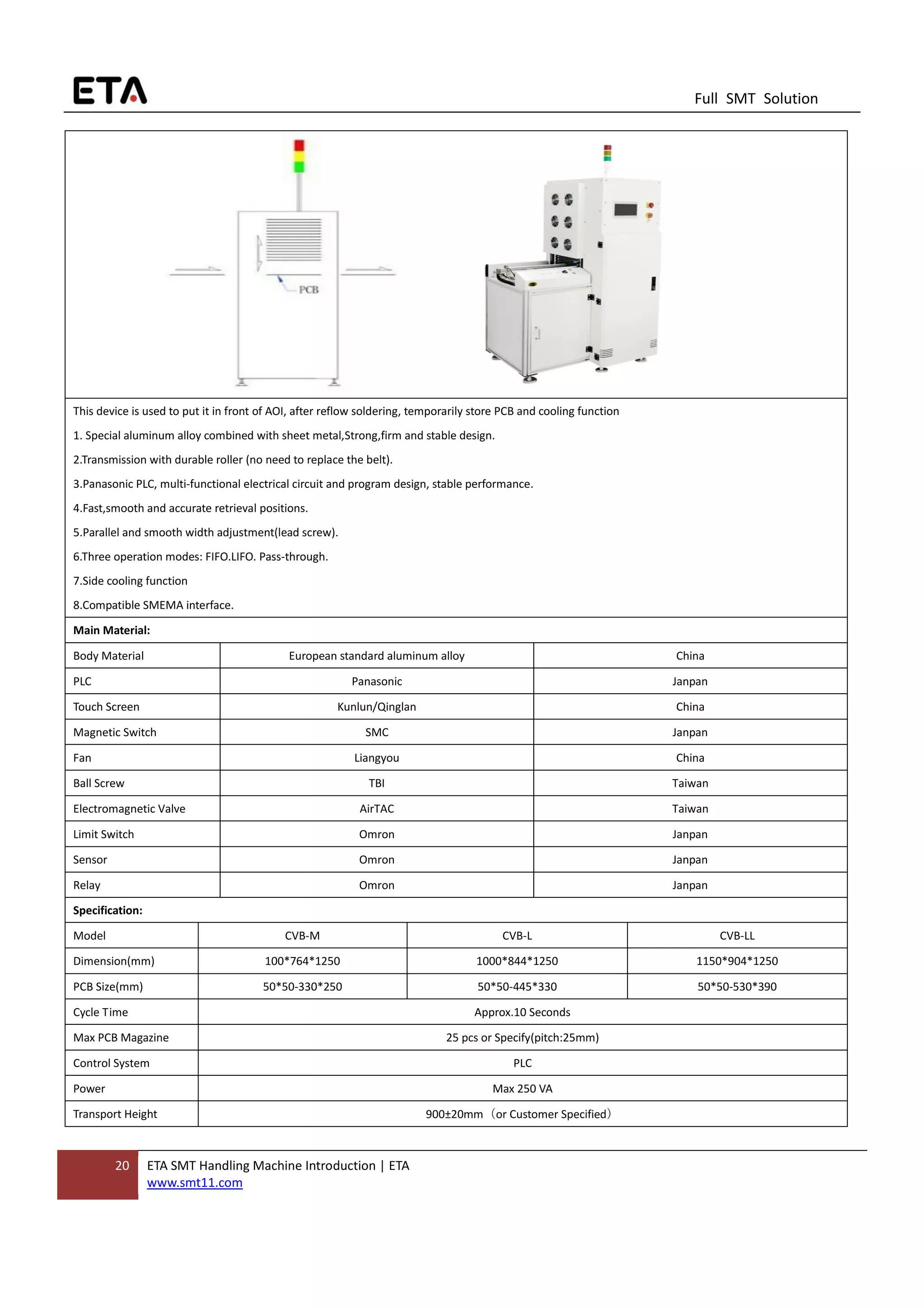 ETA High-end SMT PCB Handling Machine for SMT Production Line | PDF