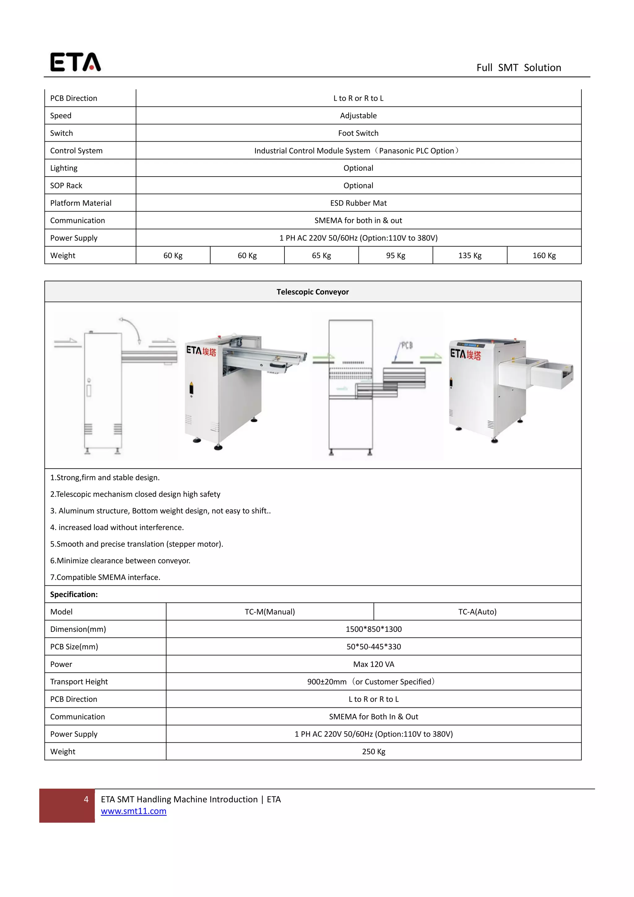 ETA High-end SMT PCB Handling Machine for SMT Production Line | PDF