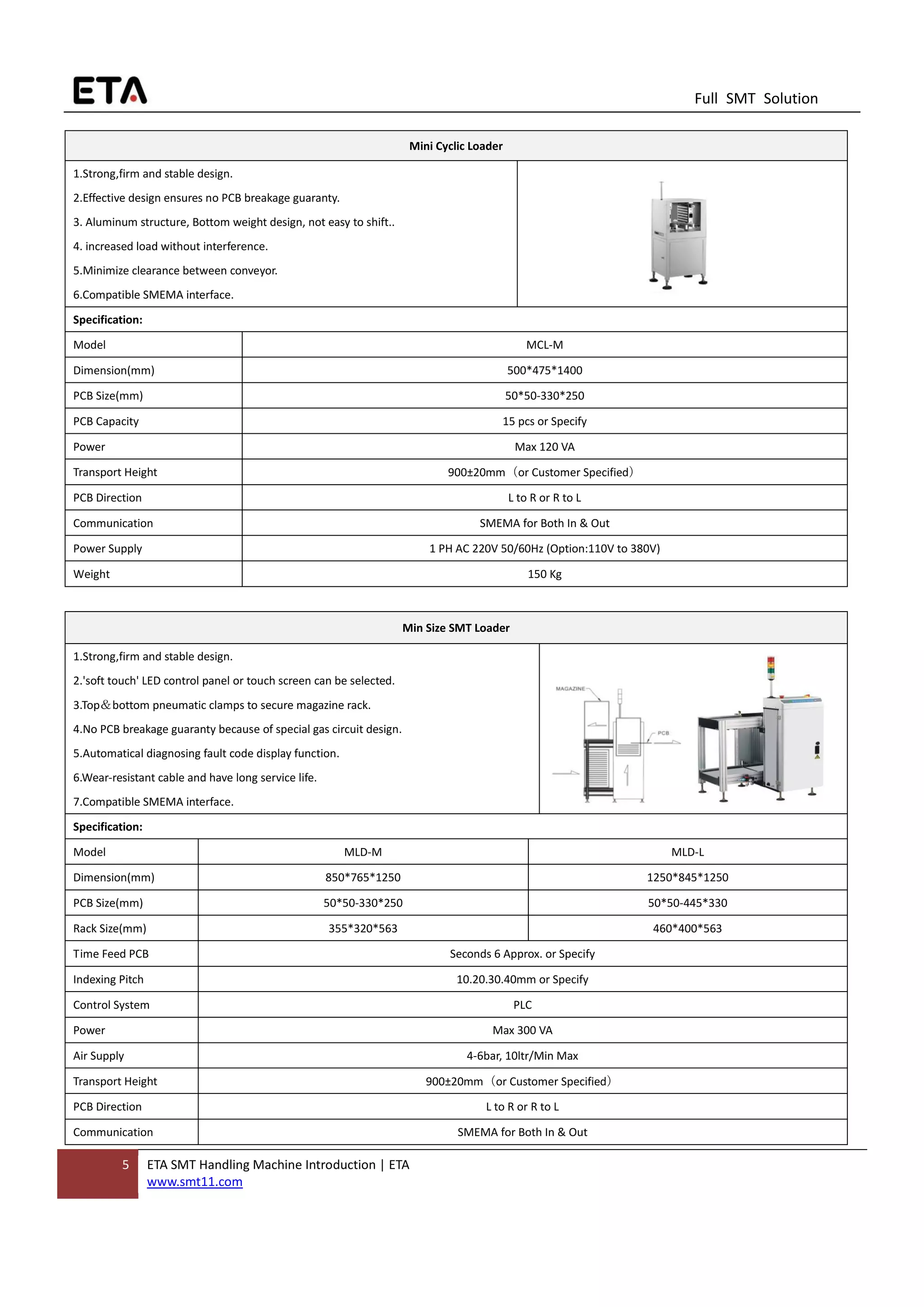 ETA High-end SMT PCB Handling Machine for SMT Production Line | PDF