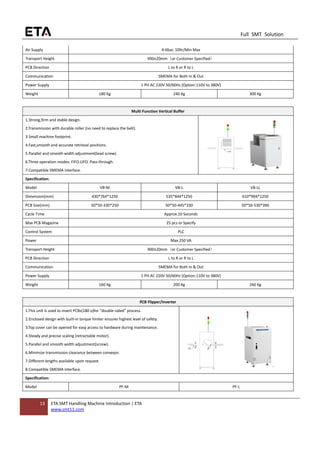 ETA High-end SMT PCB Handling Machine for SMT Production Line | PDF