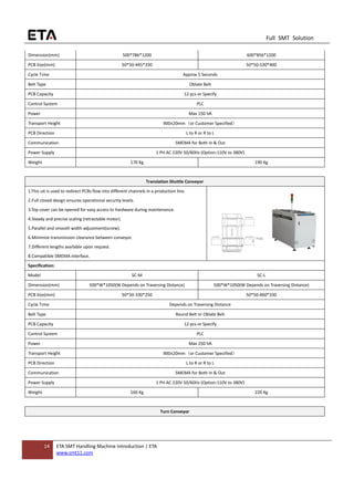 ETA High-end SMT PCB Handling Machine for SMT Production Line | PDF